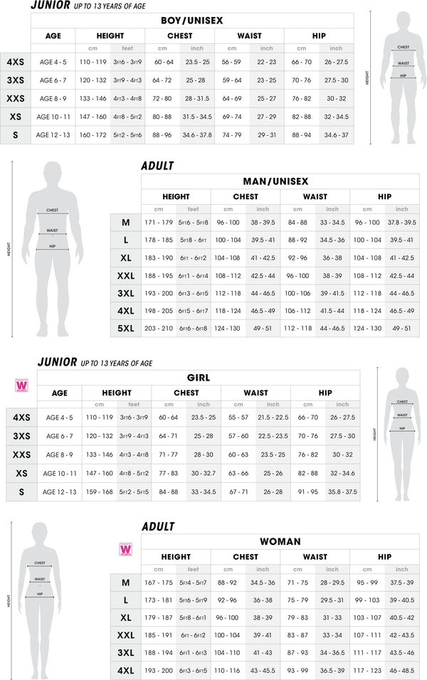 BRS Players GK - Macron Wisp Shirt - Turquoise/Navy ...